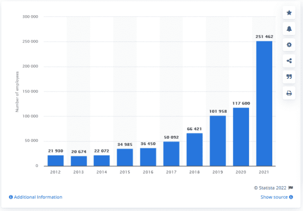 La impresionante historia de Jack Ma, el fundador de Alibaba